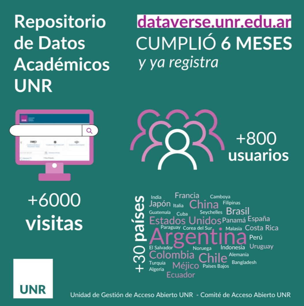 Novedades – RDA-UNR Info