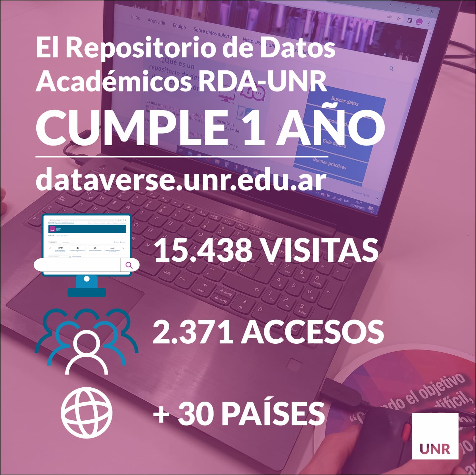 Comunicaciones – RDA-UNR Info